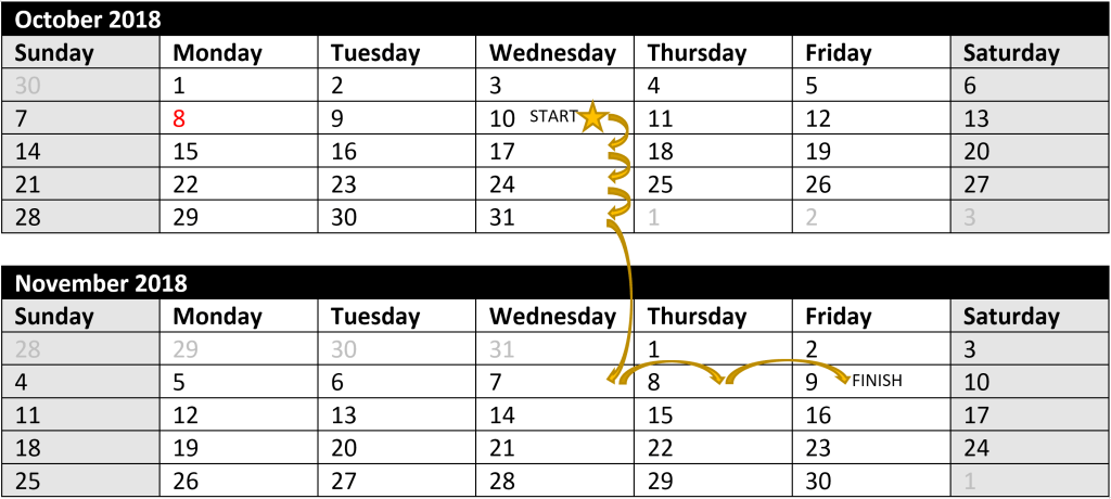 How to count time and how to determine the initial 30-day deadline ...