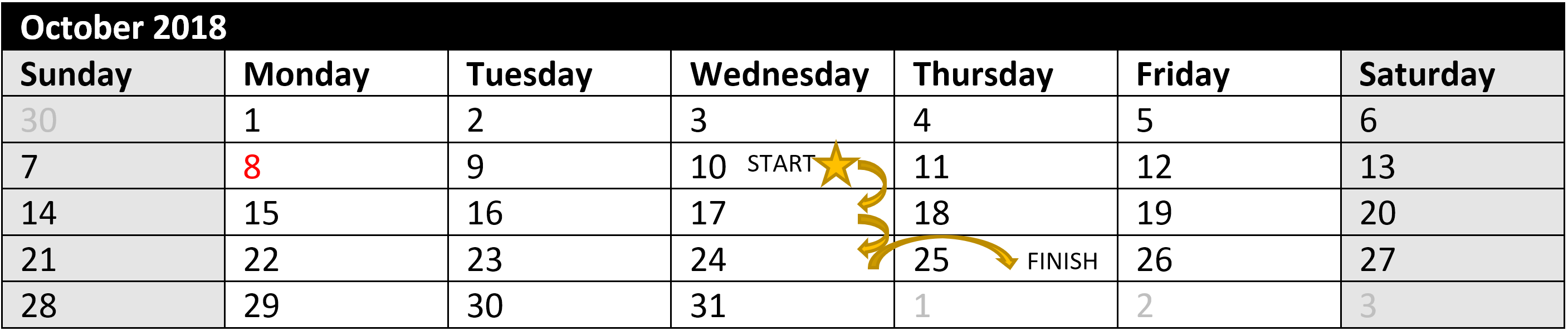 How to count time and how to determine the initial 30-day deadline ...
