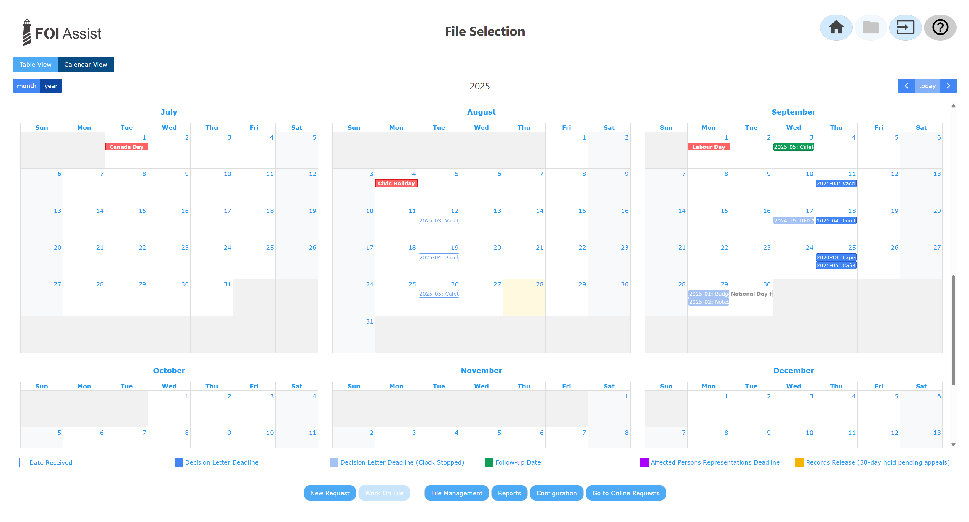 Drafting Privacy Impact Assessments in 2025 – FOI Assist Knowledge Base